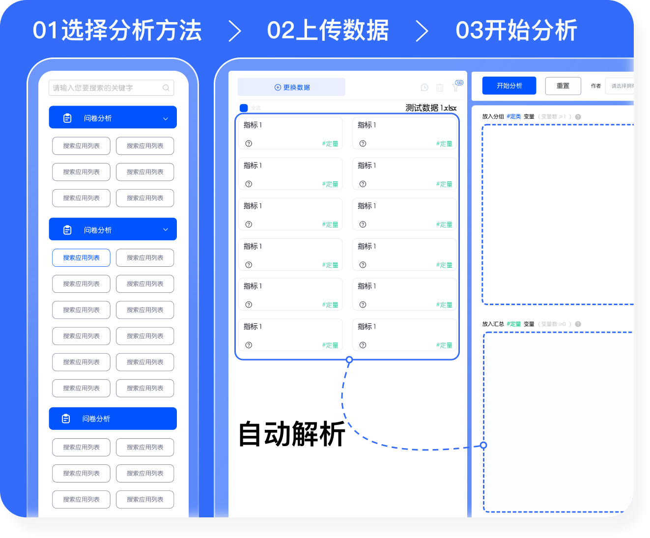 SPSSAI - 专业在线数据分析平台